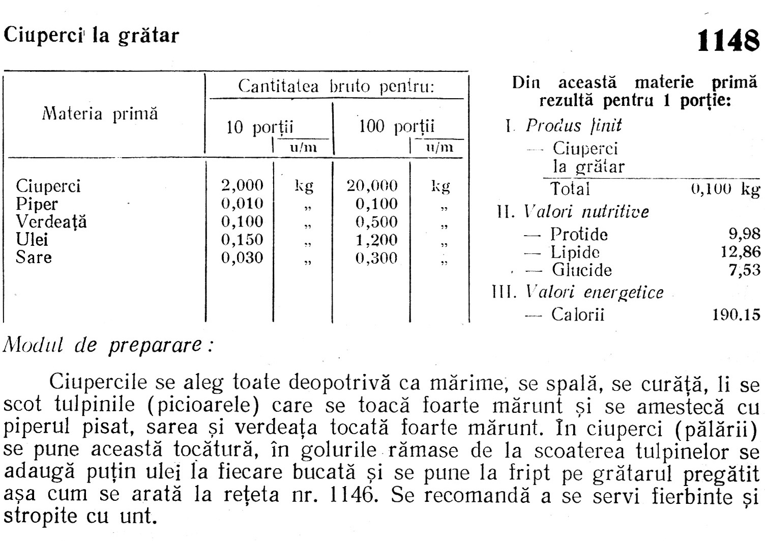 Retetare pentru restaurante: Ciuperci la grătar