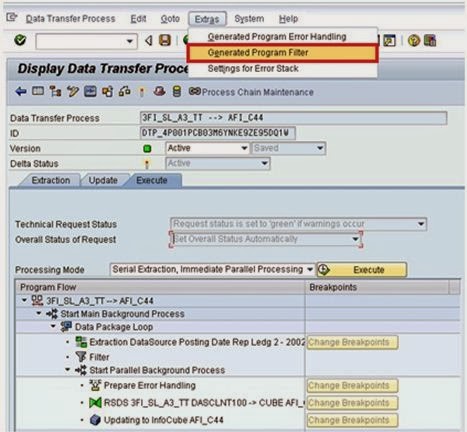 SAP HELP A2Z: Data Transfer Process (DTP)