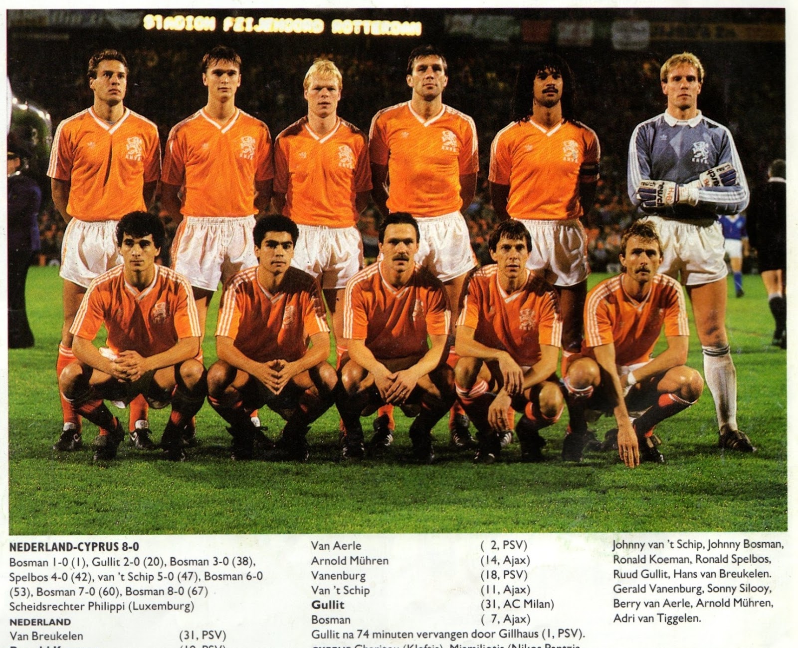 Soccer Nostalgia: Qualification Phase, Part Four (Holland 1988 UEFA ...