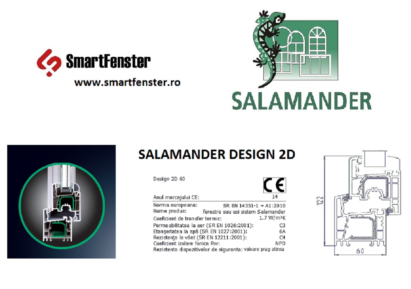 Termopane Salamander