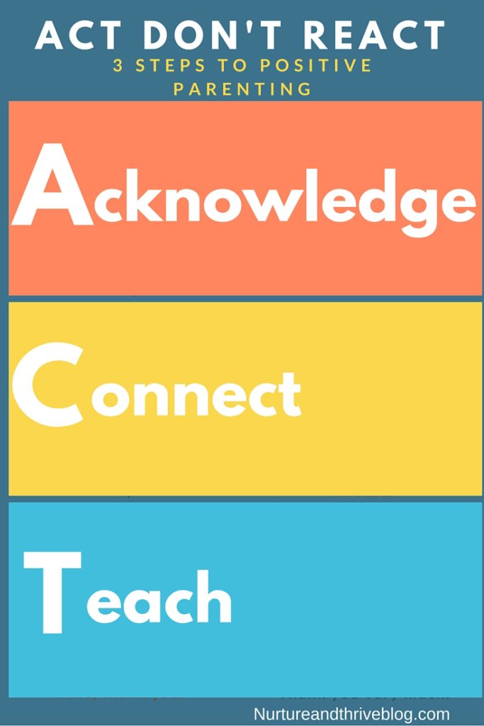 Urlo di mamma - Parte 4: azione e reazione