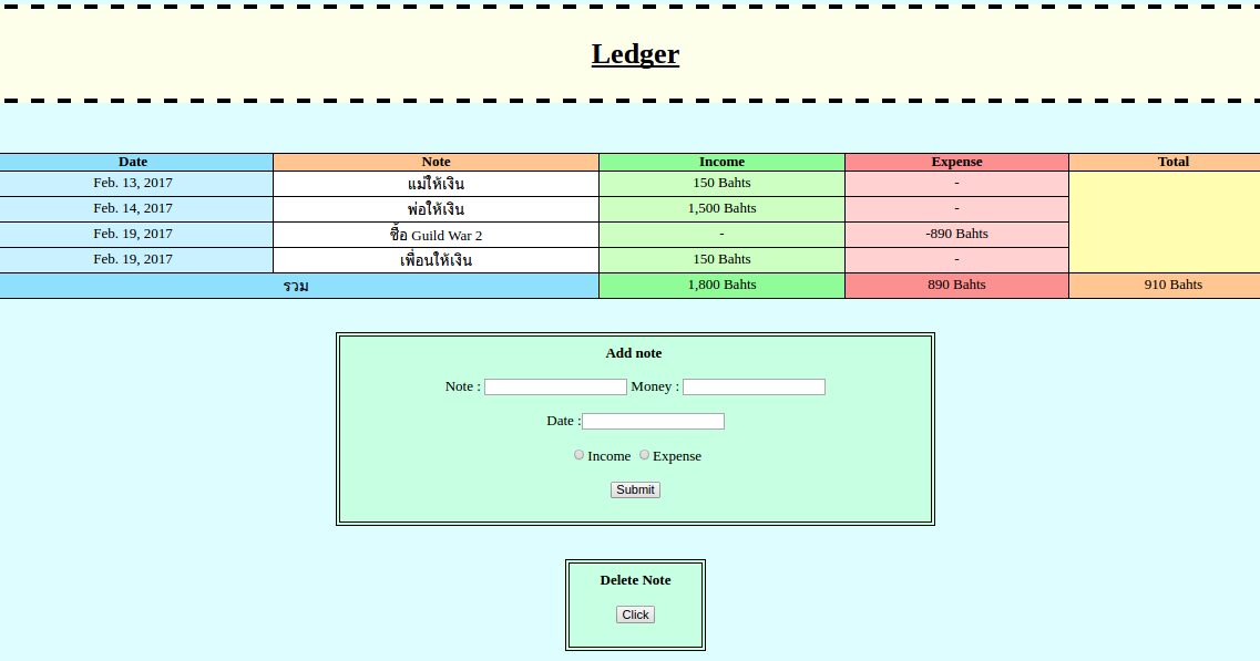 Database Systems: Ledger Final Chapter