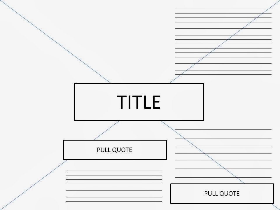 Sara's AS Media Blog: Double Page Spread Layouts
