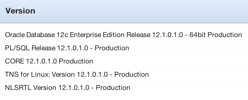 Dimitri Gielis Blog Oracle Application Express Apex Upgrade Oracle Db 11gr2 With Apex To 12c