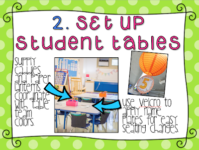Mrs. Ricca's Kindergarten: 5 Steps to Setting Up Your Classroom