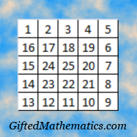 Gifted Mathematics: Circled Primes: Upper Primary Mathematics ...