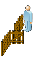 PMP Study Resources: Phase Gate Process