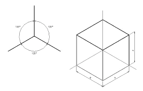 Geometría Analítica : Isométrico