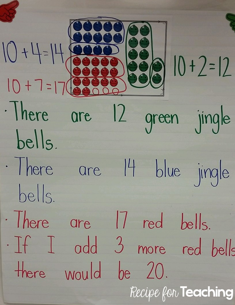 Holiday Learning Fun - Recipe for Teaching