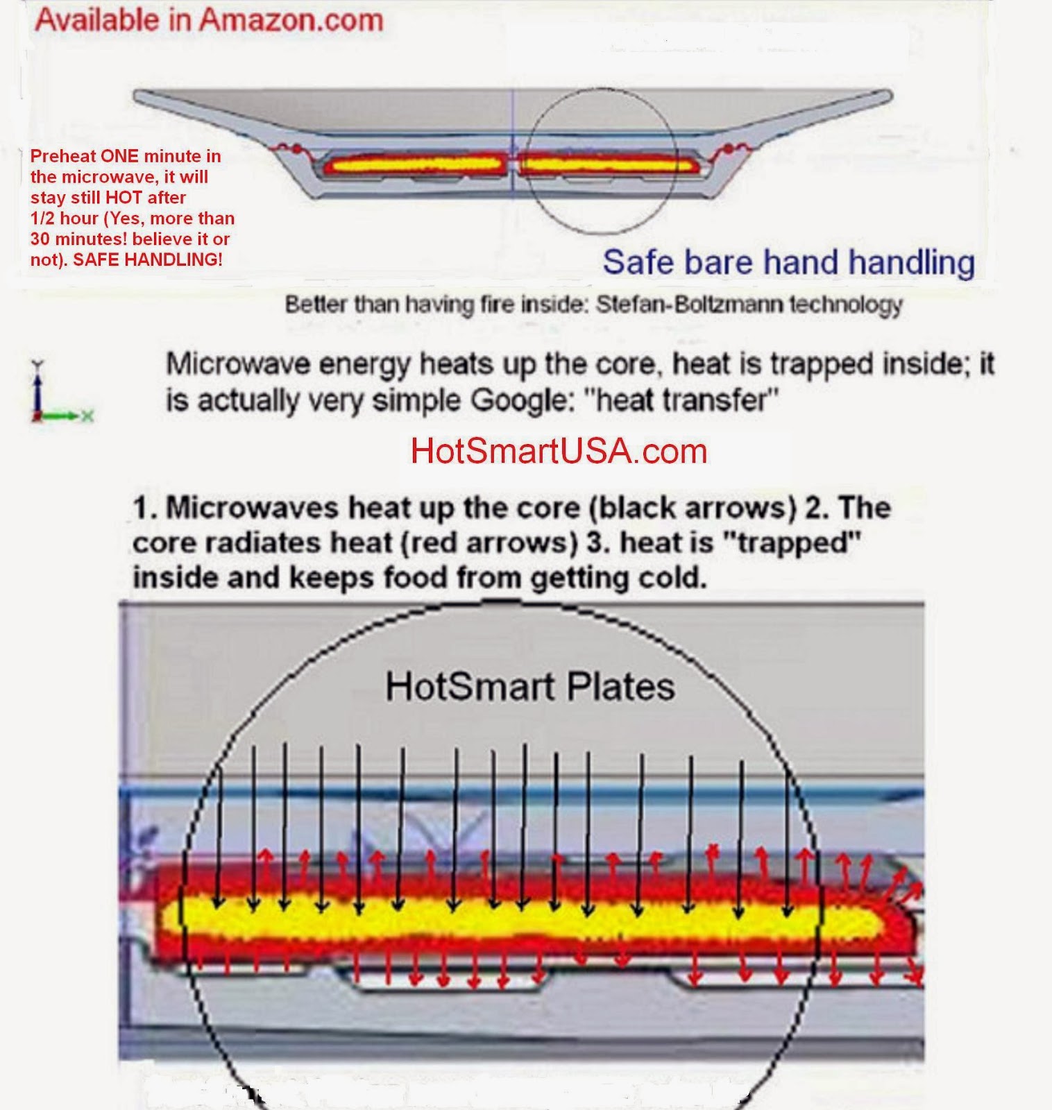 PLATES FOR EATING SLOWLY - HEAT STORING PLATES