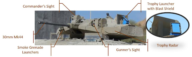 WARFARE TECHNOLOGY: NAMER with New Remote Turret
