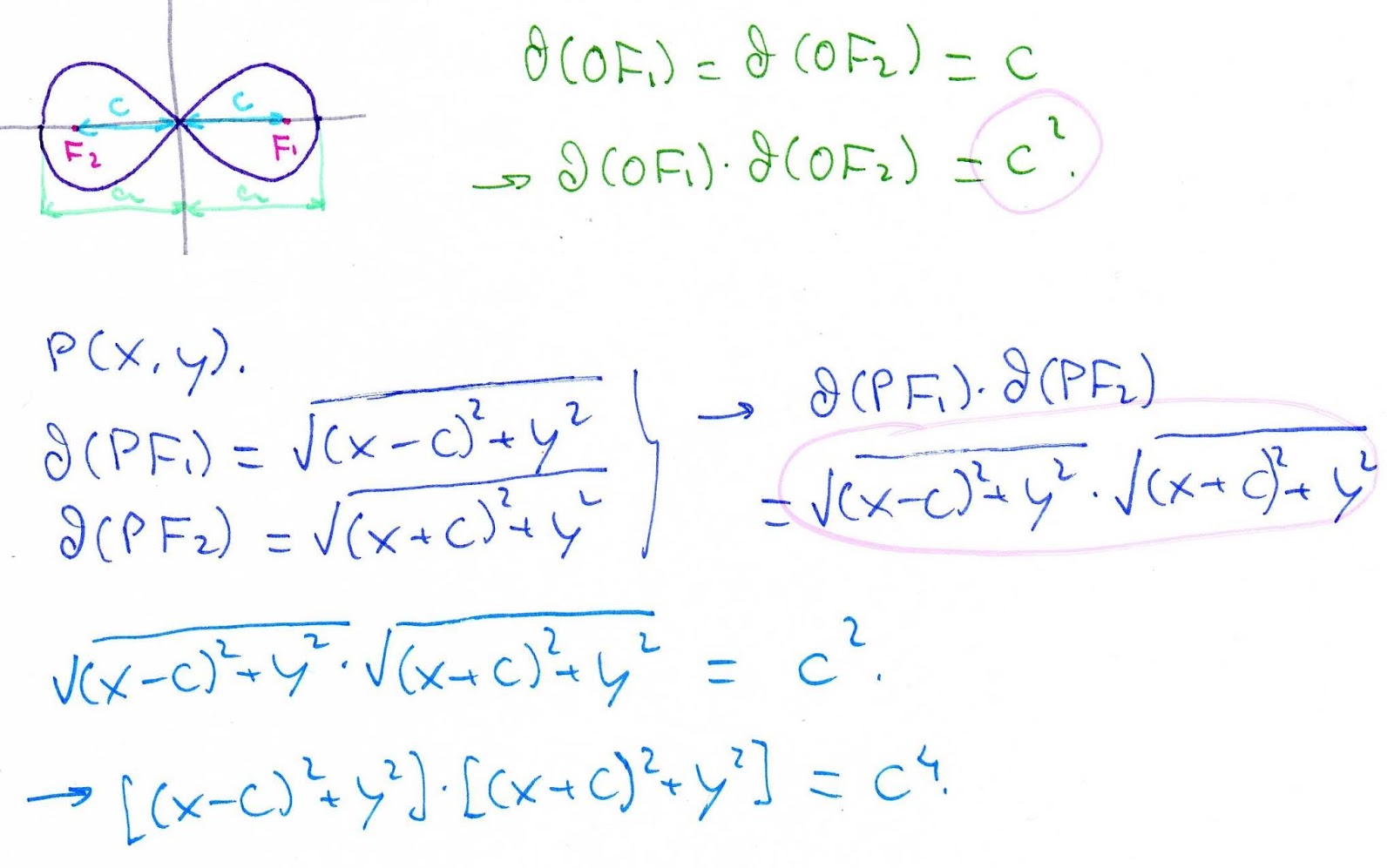 mi mundo de papel: infinito