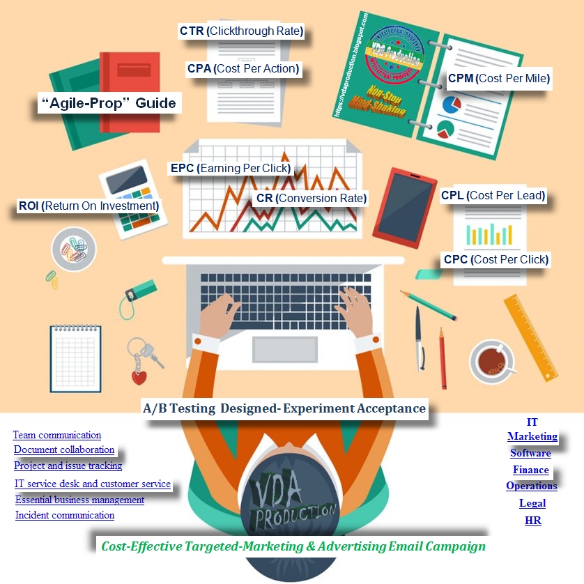 VDA PRODUCTION: dba V.D.A. Production: GAINING BENEFITS FROM CO-WORKING ...