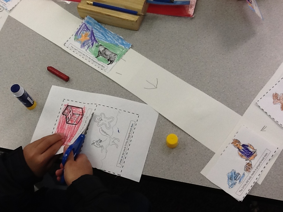 Christina's Kinder Blossoms: Gingerbread Activities Continued..