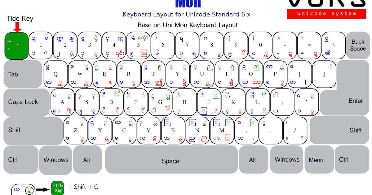Mon Fonts (မြန္စာလုံးေဖာင့္ေလးေတြပါ) ~ ဗုဒၶံ ဓမၼံ သံဃံ