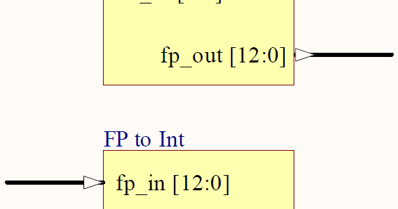 Embedded System Engineering: Verilog Tutorial 5 - ModelSim - Simplified ...