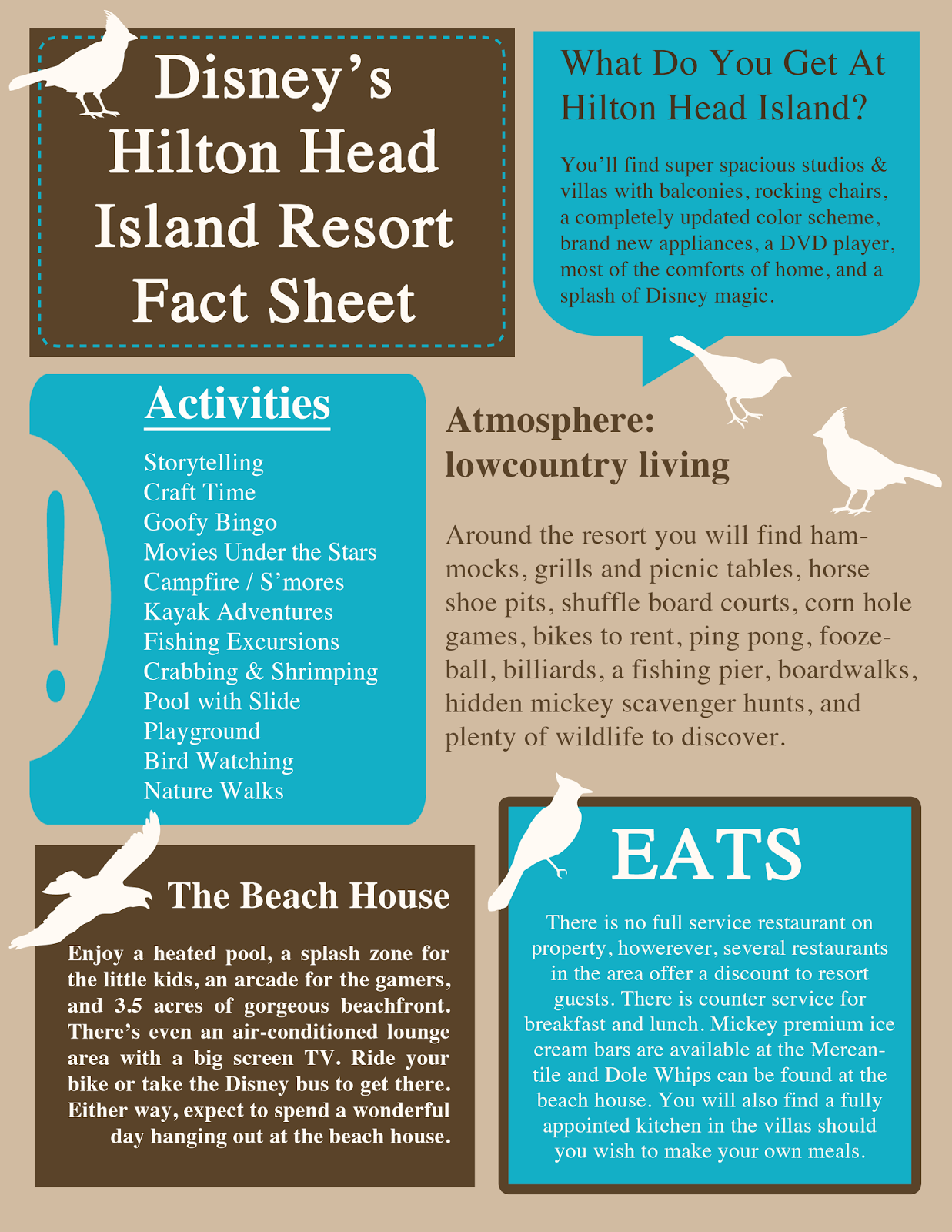 Merryweather's Cottage: Trip Report | Disney's Hilton Head Island Resort