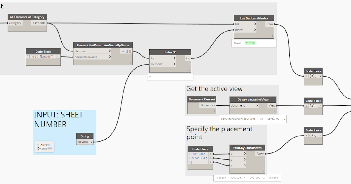generative components