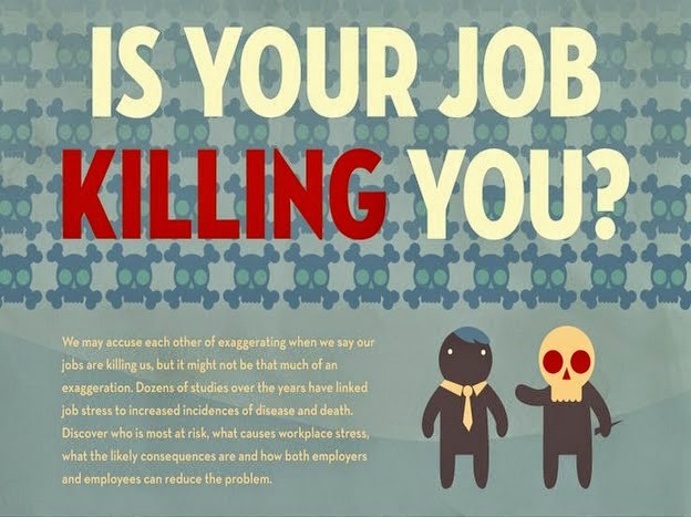Is Your Job Killing You? (Infographic) - Labour Law Blog