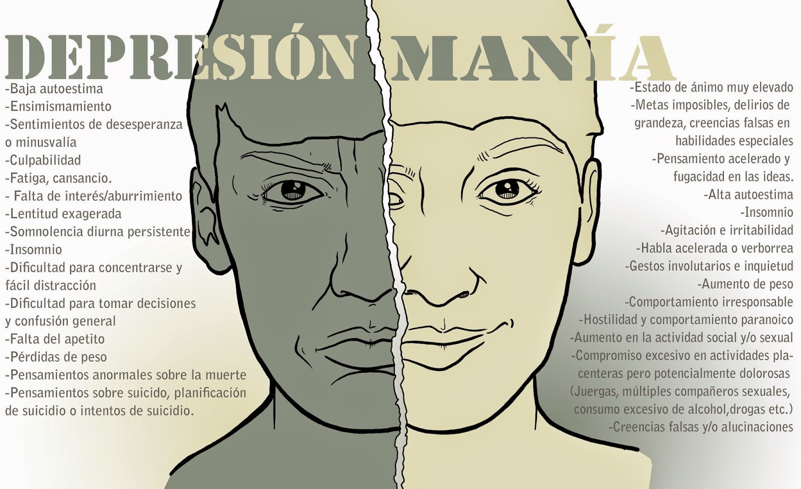 LA TERAPIA OCUPACIONAL EN PERSONAS CON TRASTORNO BIPOLAR