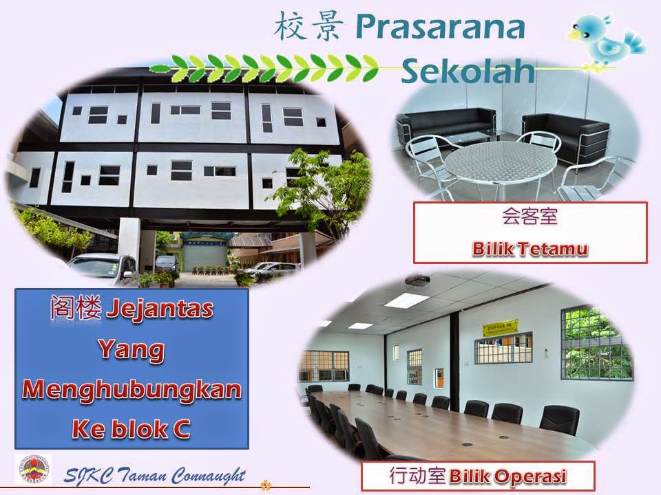 Sjk C Taman Connaught Prasarana Sekolah