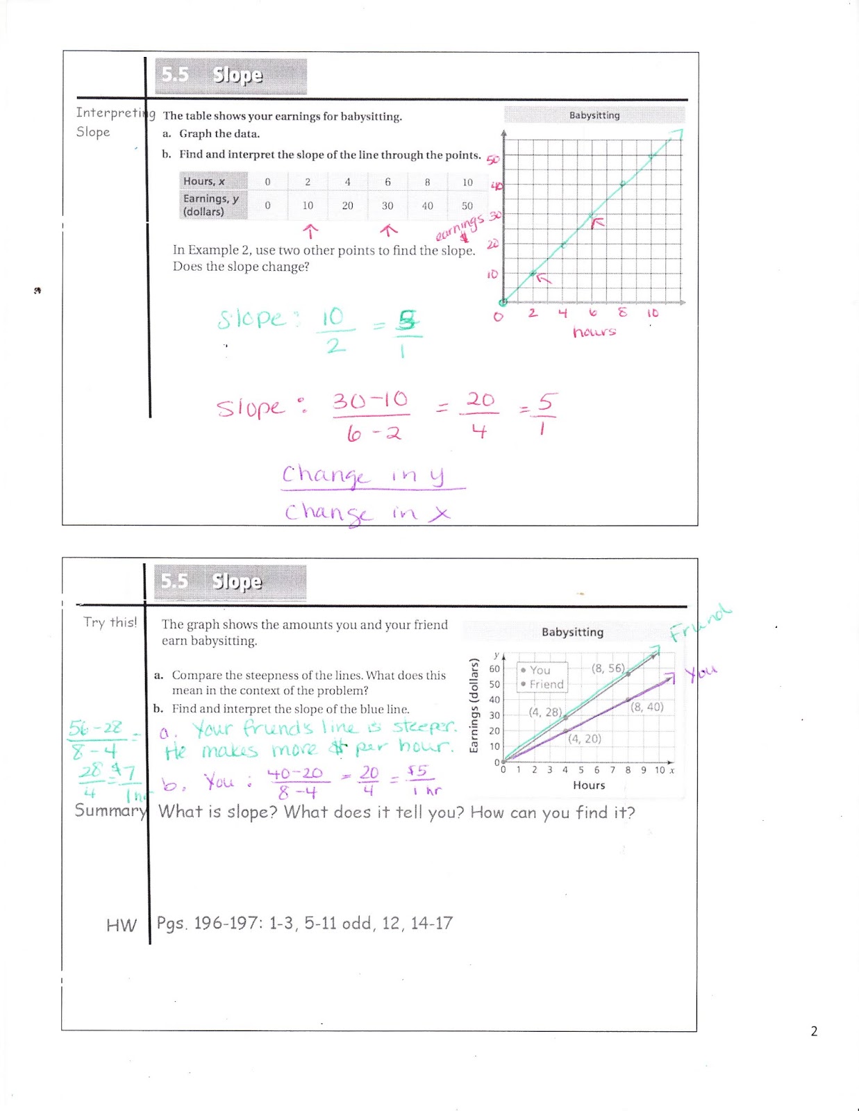Ms. Jean's Classroom Blog: 5.5 Slope
