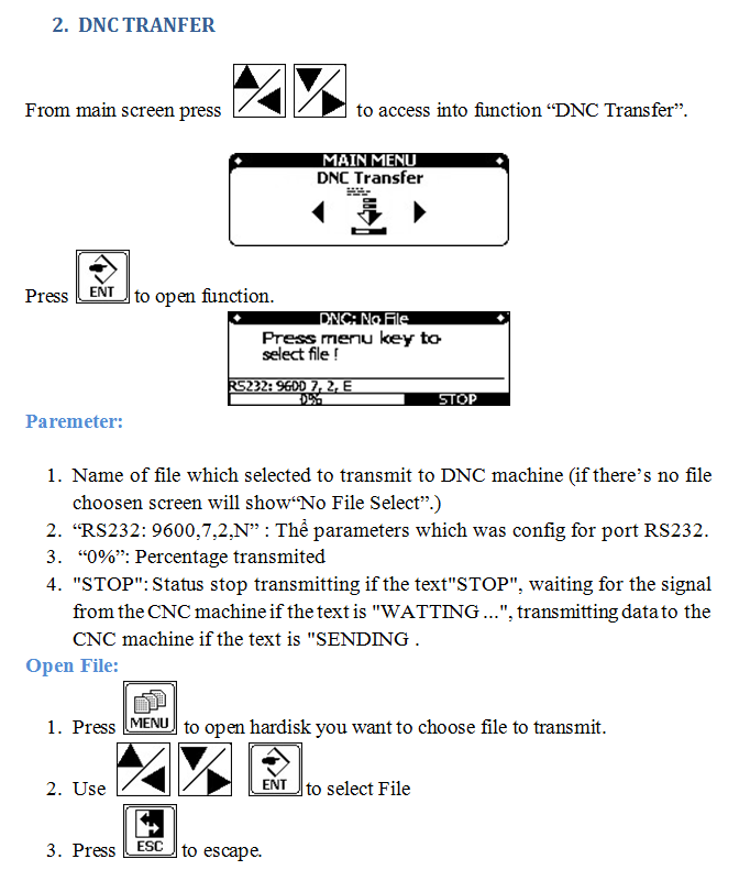 May 2016 ~ DNC Solution Co., Ltd - Transfer file to CNC machine - DNC ...