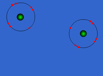 Chemical Bonding