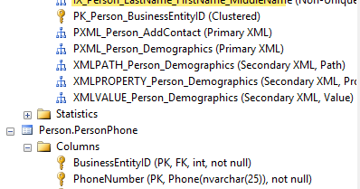 How to force a query to use index hints with in a query to boost the performance. ~ Learn SQL ...