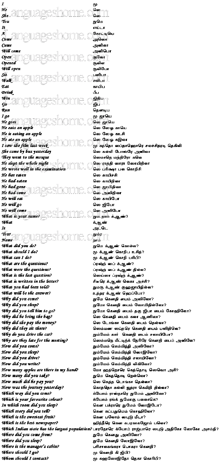 Learn Tamil Through Telugu Scribd India learn-tamil-through-telugu-scribd-india