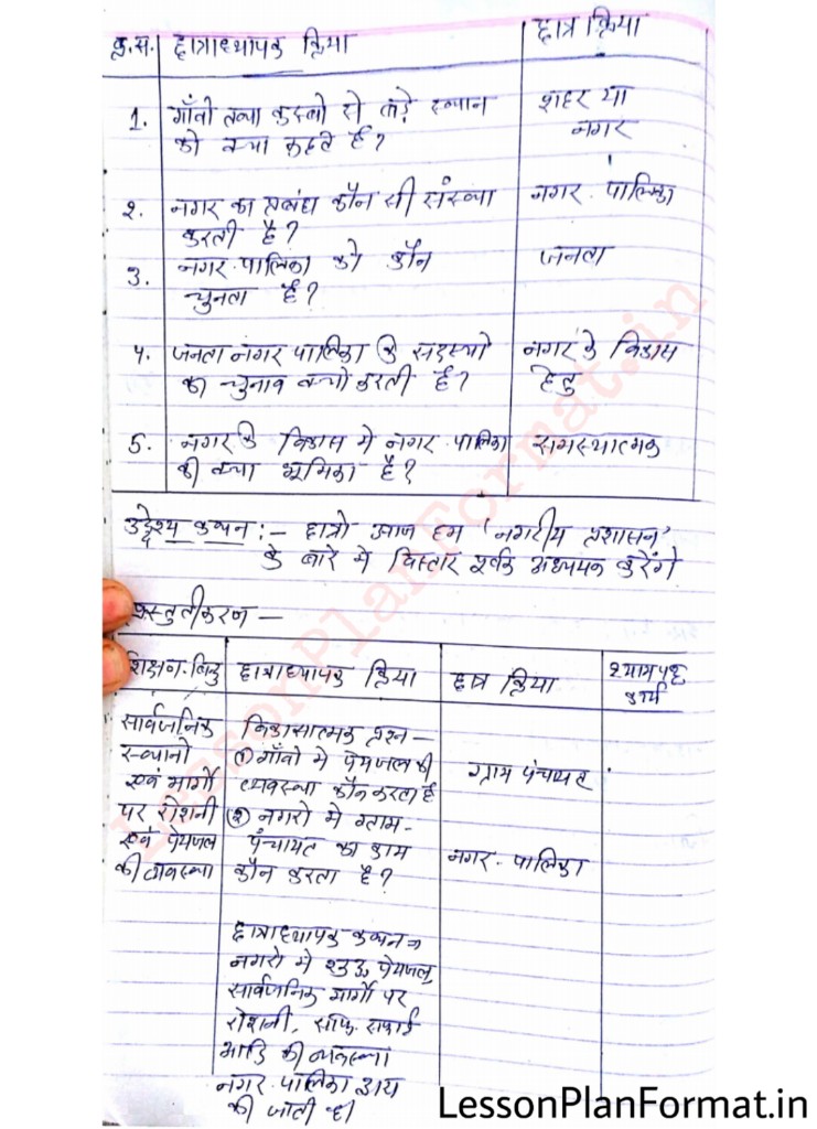 Social Science Class 8 Lesson Plan