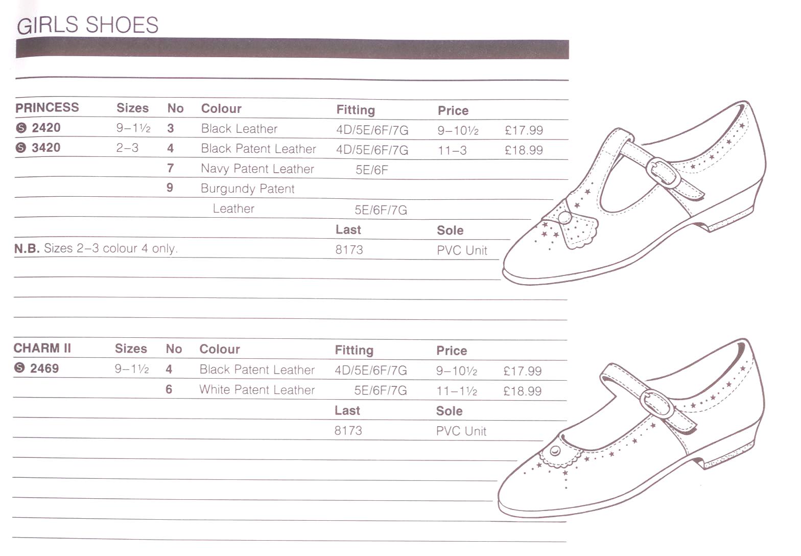All those horrible things: Clark Magic Steps: A result!