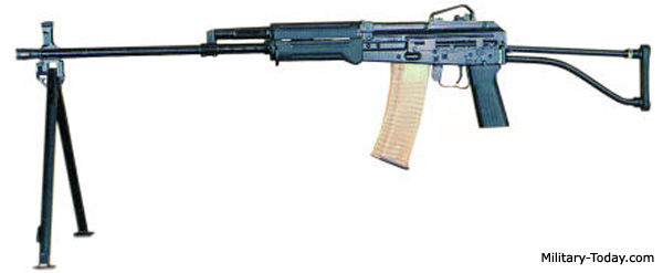 Desarrollo y Defensa: Sistema de Armas Automáticas Lada/CZ-2000 (Chequia)