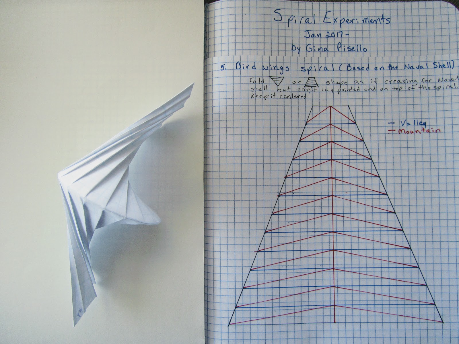 UnBound: A Paper Art Blog: My Catalog of Spirals ...so far