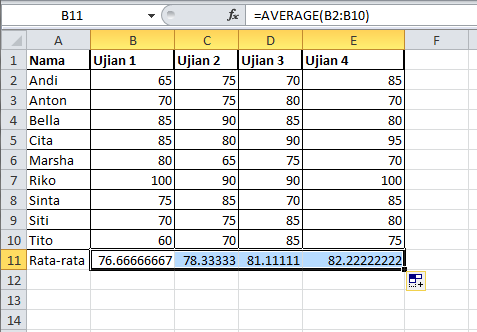 Contoh Dan Penerapan Rumus Excel Rata-Rata