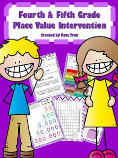 All about Math Intervention