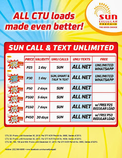 List of Sun Cellular Unlimited Call and Text to All Networks Promo