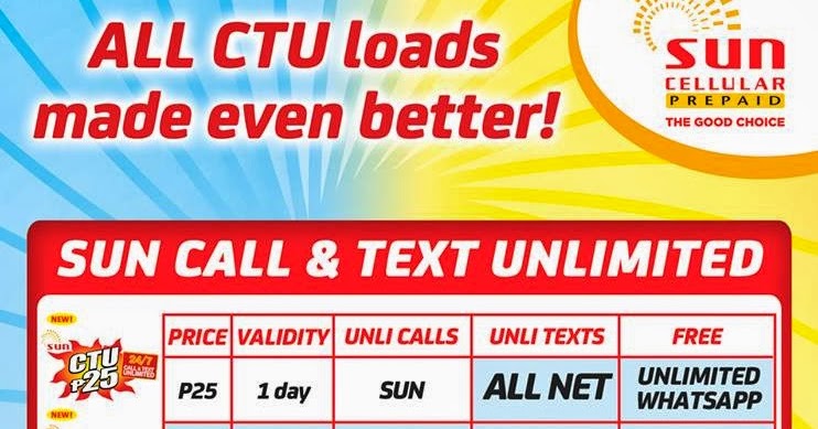 List of Sun Cellular Unlimited Call and Text to All Networks Promo