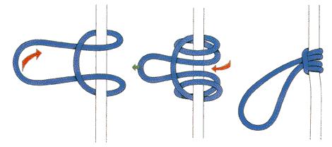 Macam macam Simpul Tali dalam Panjat Tebing ~ surVive GIEZAG Extreme ...