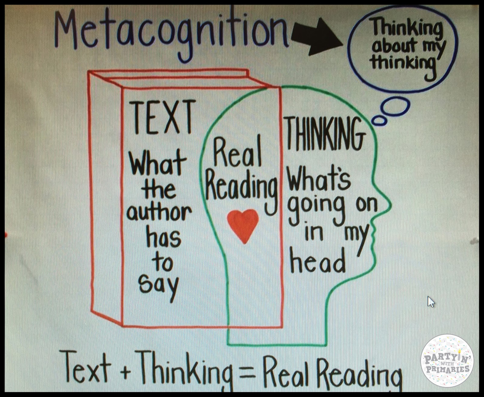 Partyin' with Primaries: Metacognition