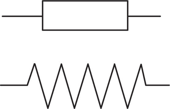 APRENDAMOS ELECTRÓNICA FACIL: LAS RESISTENCIAS (resistencias fijas).