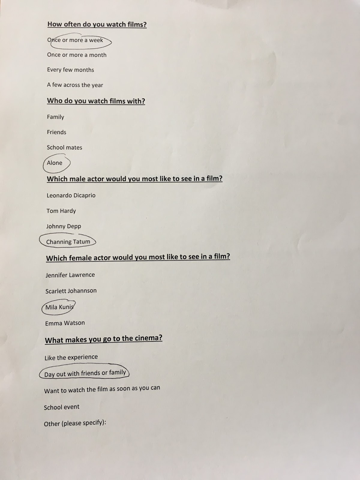 Emma Southwell AS Media Studies: Example of a Completed Questionnaire