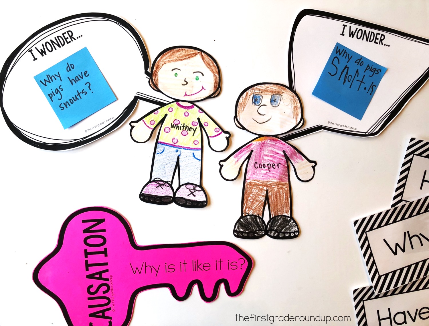 3 Ways to Use an I Wonder Bulletin Board - The First Grade Roundup