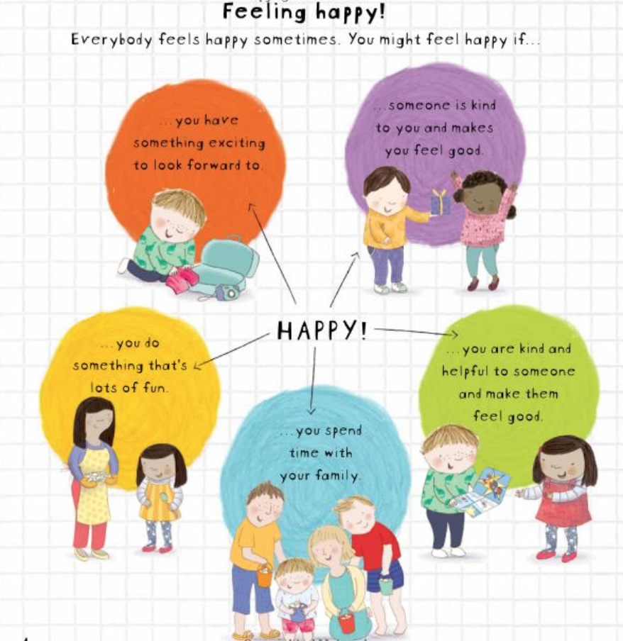 Picture Book Den: Picture Books and the Five Ways to Wellbeing • Lynne ...