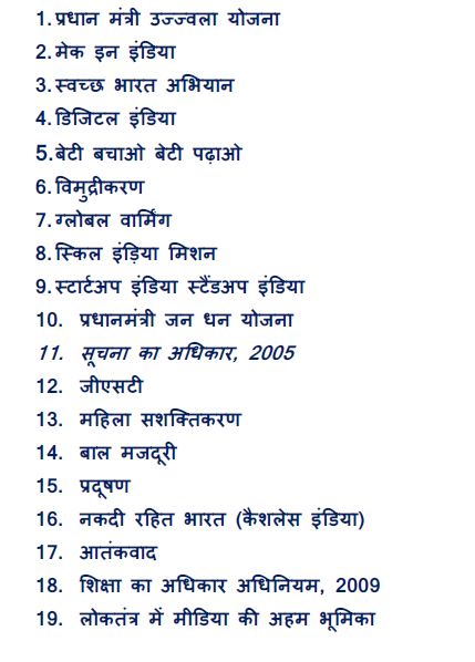 SSC Essay on current topics [Hindi] Importnat PDF Download ~ DMixx