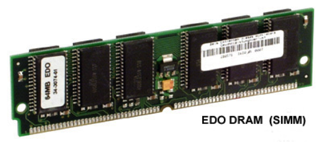 Arquitectura de computadores: ESTRUCTURA FISICA DE LA MEMORIA RAM