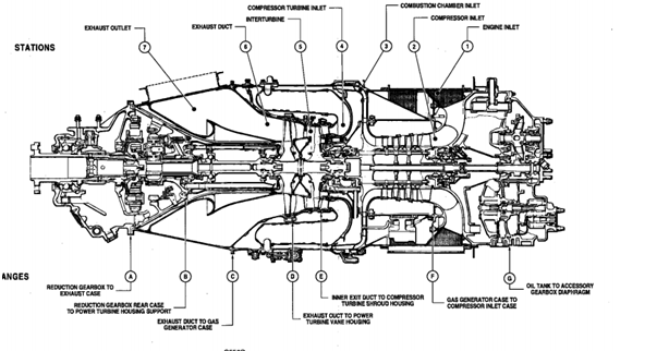 PAROENHOUSE: ENGINE PT6A-27