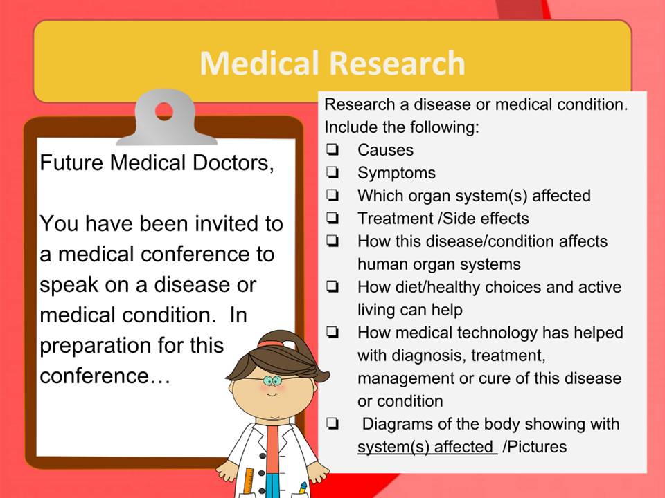 Ms Rashid: Human Organ Systems - Medical Research Project