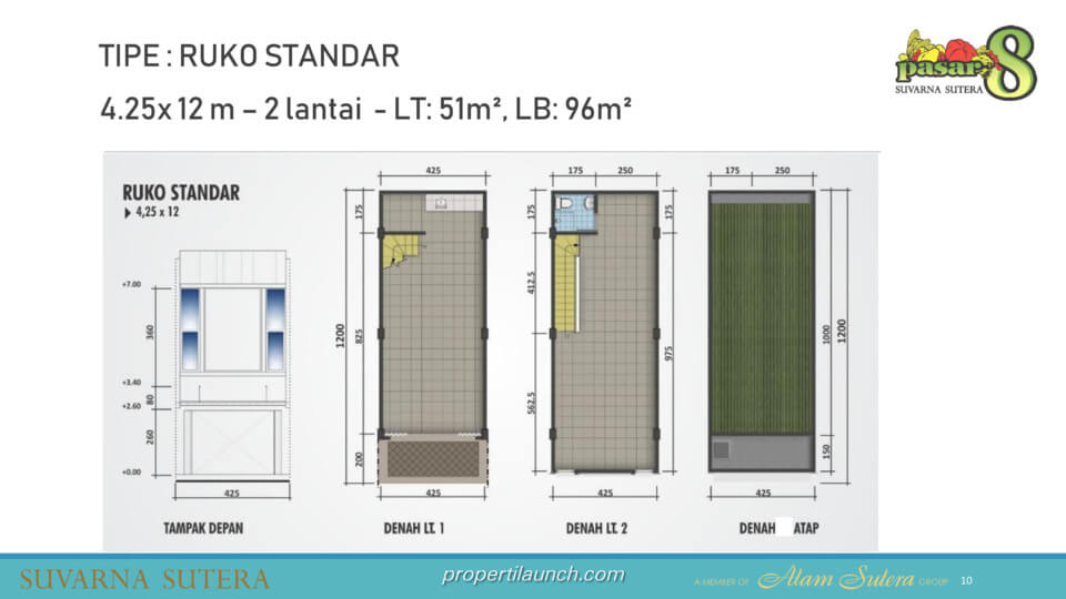 Ruko dan Kios Pasar 8 Suvarna Sutera, Pasar Kemis, Tangerang