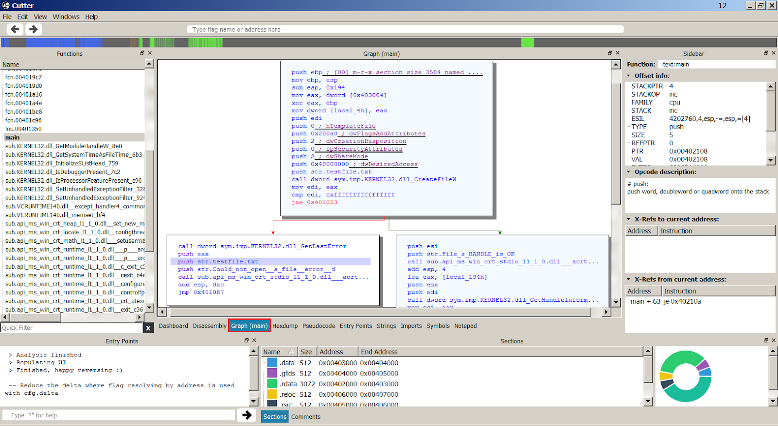 n00b n3w n3rd: Just another Malware Analysis Guide (5) - Reverse ...